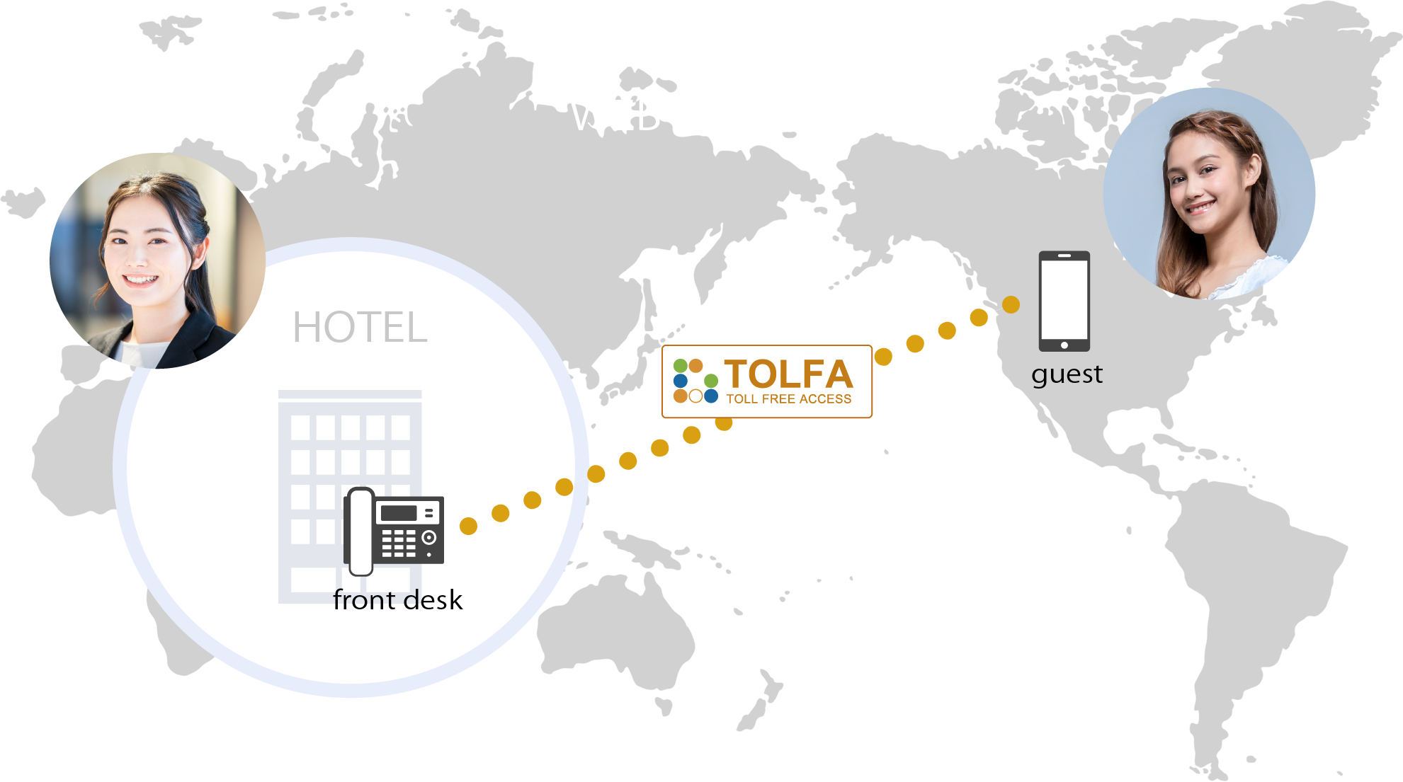 WEB上での無料通話機能【TOLFA】 | 関連企業その他 | 最新ブライダル業界情報なら、専門業界紙発行のブライダル産業新聞社